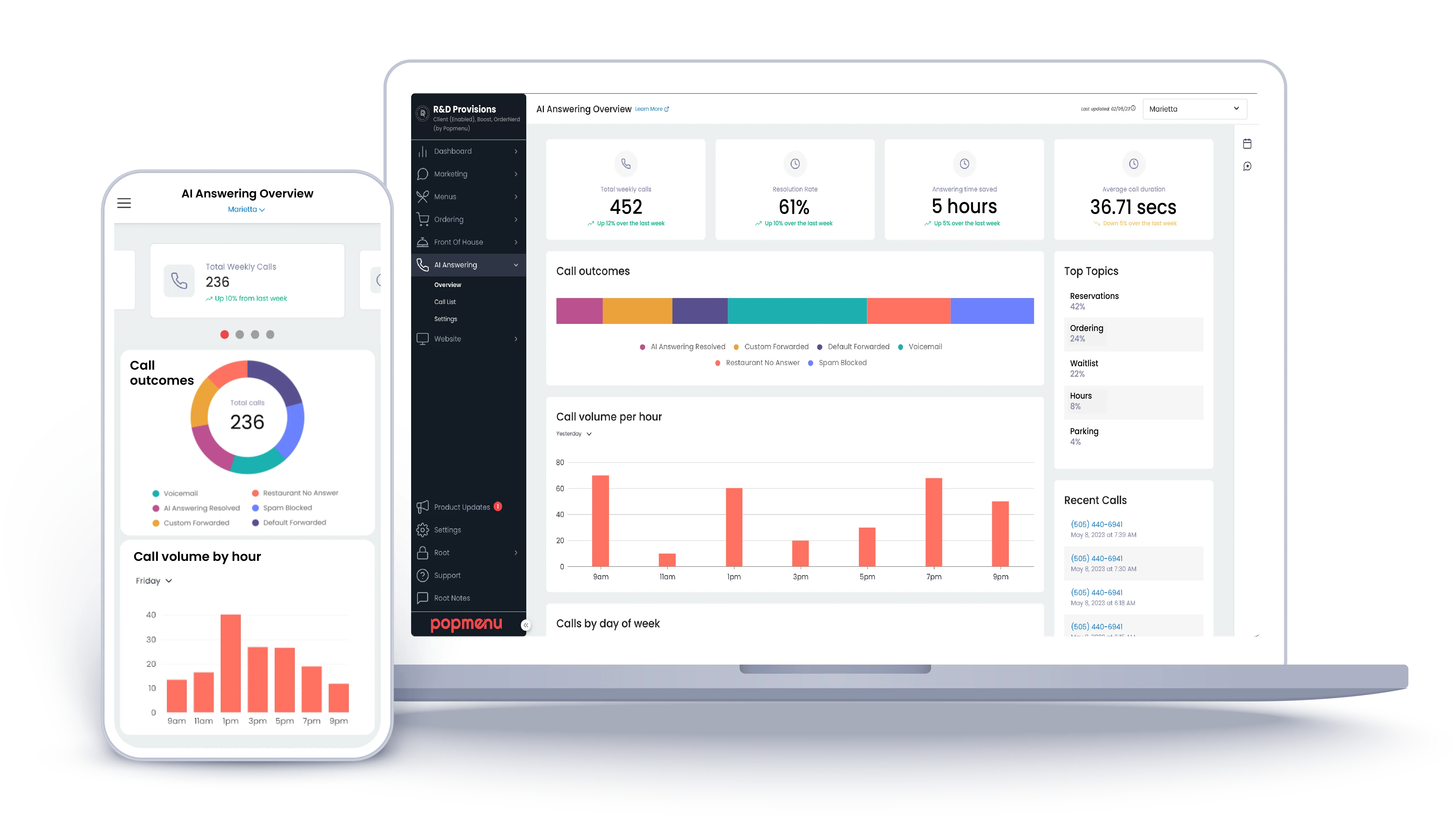 Popmenu: How We Help